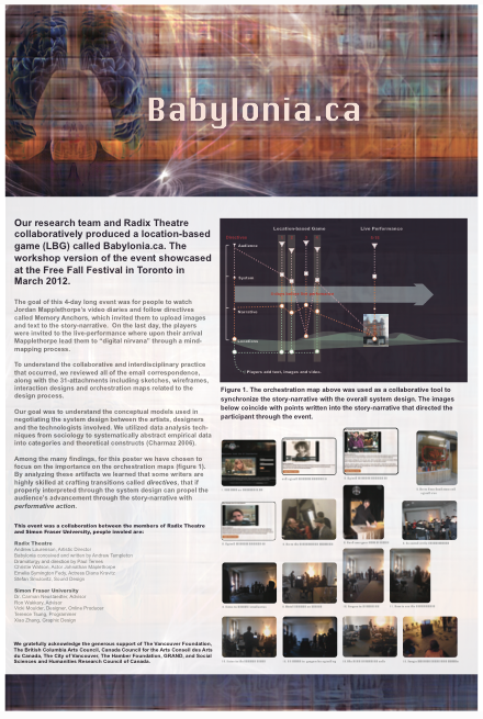 Research – Mother Tree Design